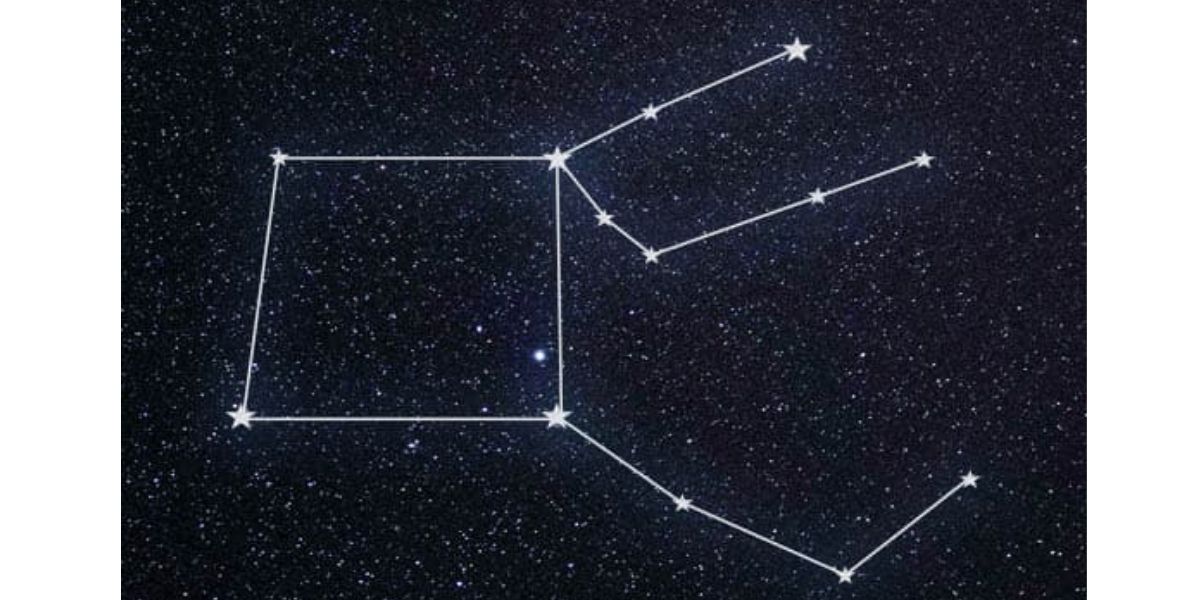 Les 20 constellations les plus connues - Voir les Etoiles