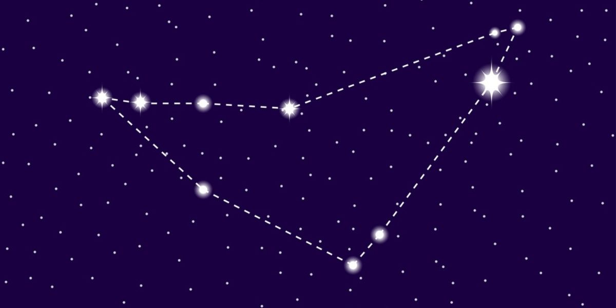 Les 20 constellations les plus connues - Voir les Etoiles