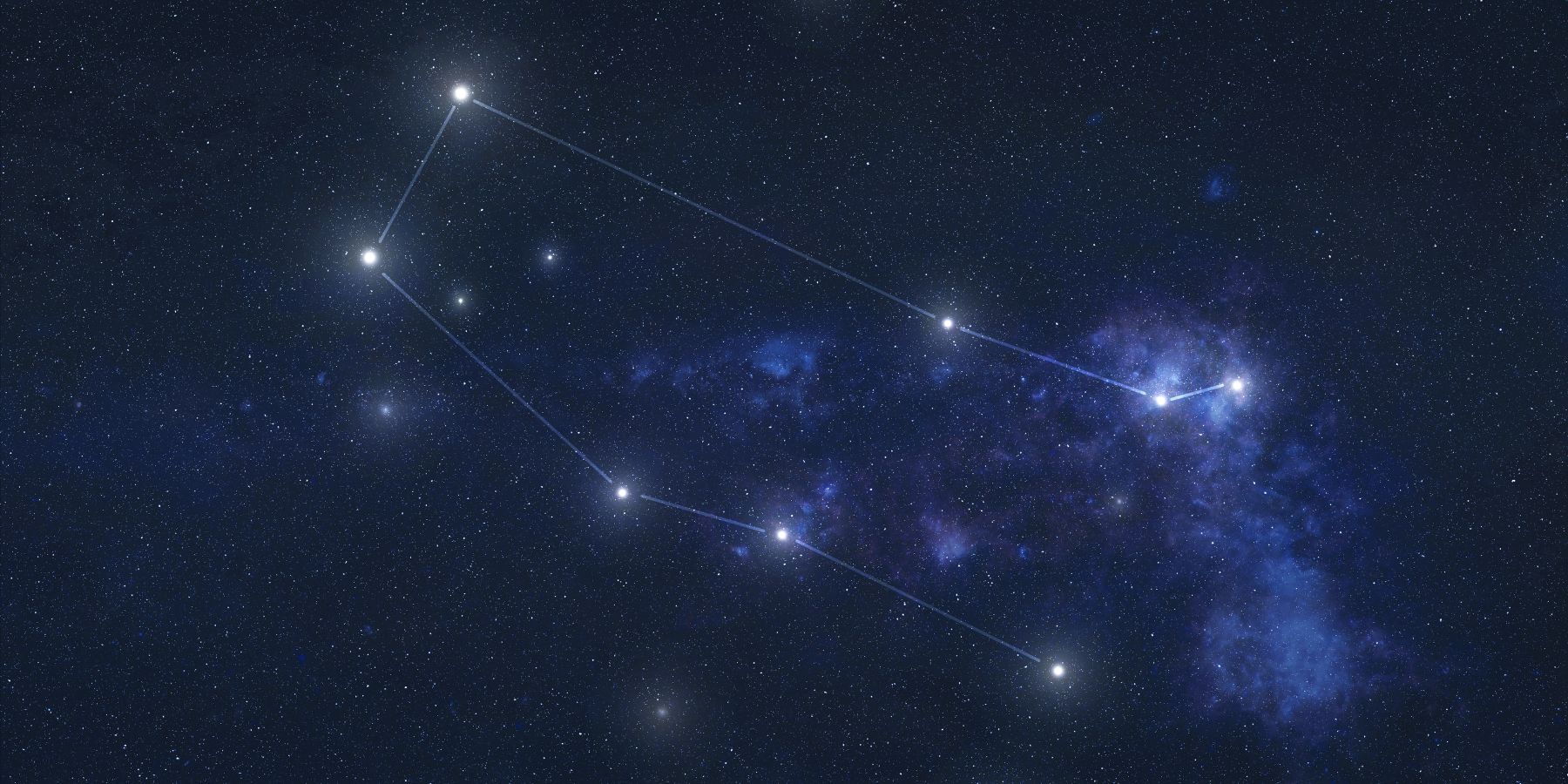 Que peut-on voir dans le ciel la nuit ? - Voir les Etoiles